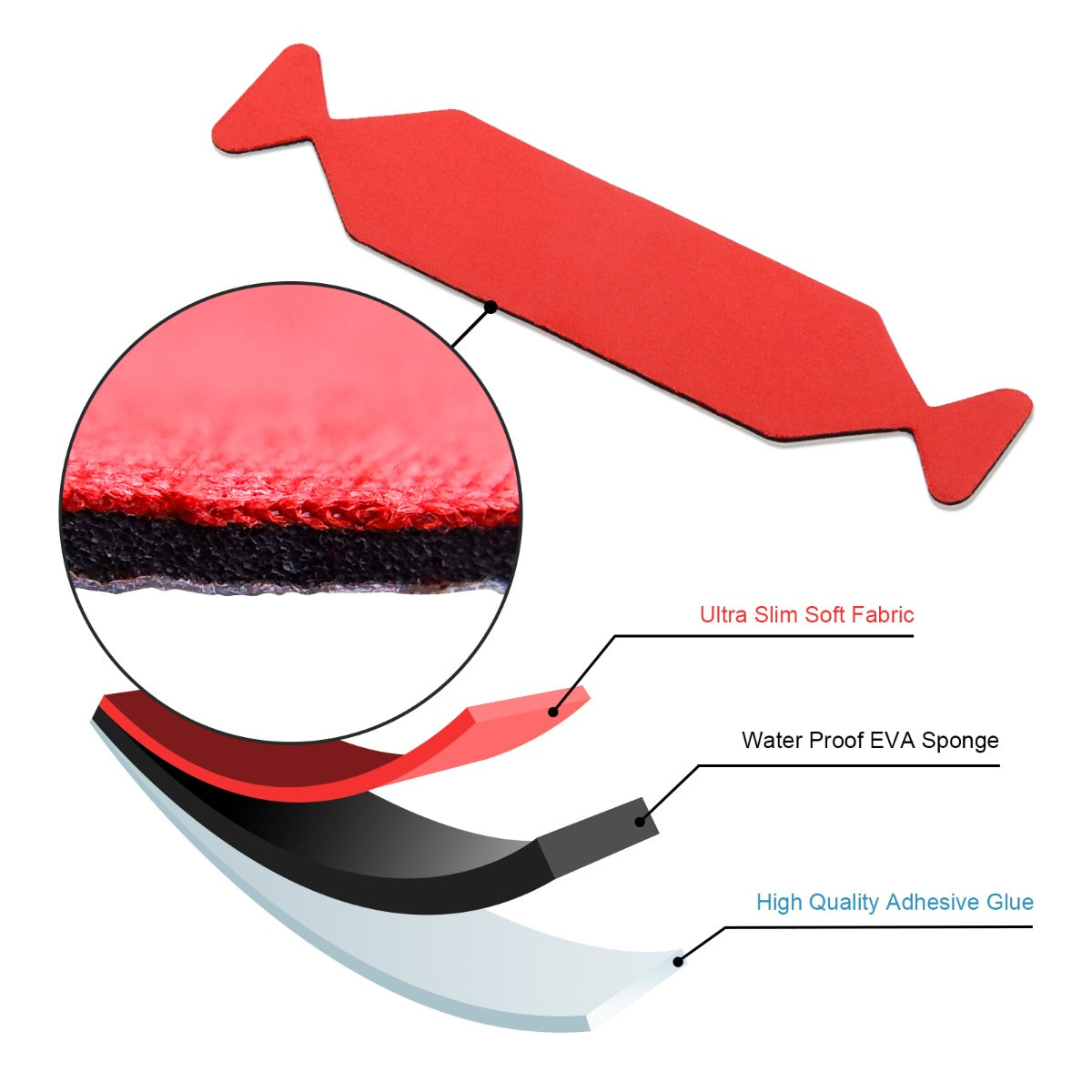 Red Foam PPF Wings -| Paint Protection Squeegee Wings | Sign Trade ...